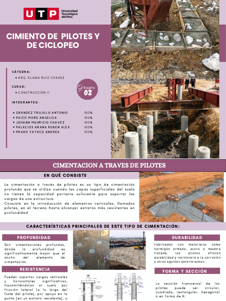 Cimentación de Pilotes y Ciclópeo | PDF | Fundación (Ingeniería ...