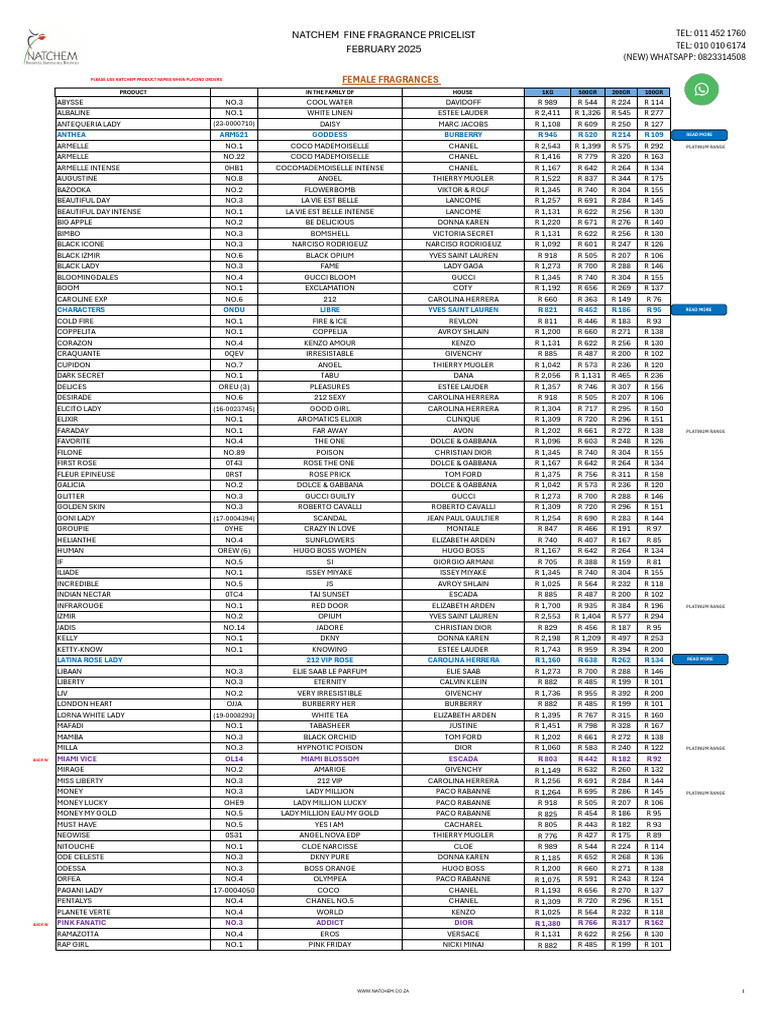 Natchem Fine Fragrance Price List 2025 | PDF | Perfume | Brand