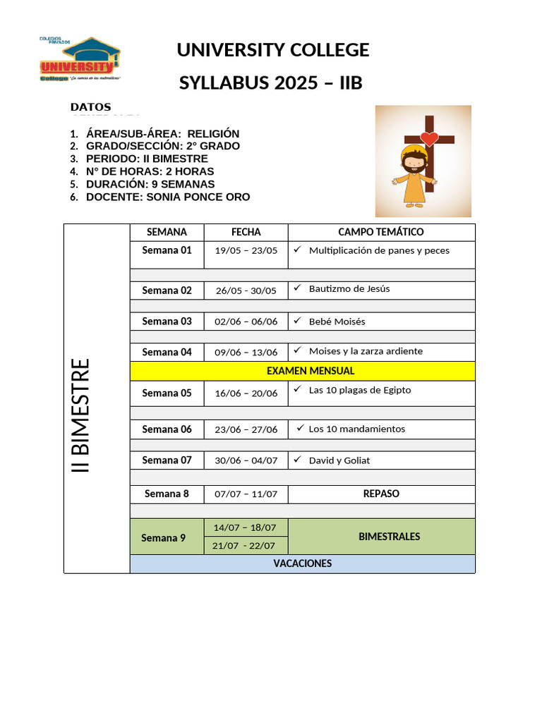 Sylabus Ii Bimestre | PDF