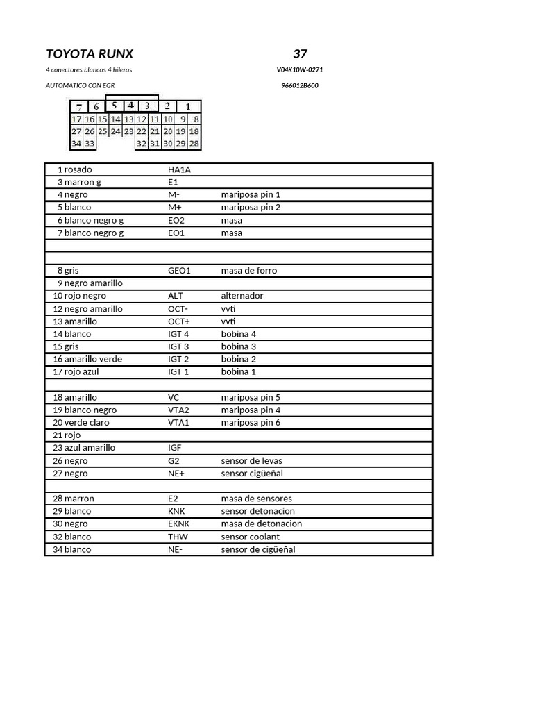 toyota runx año 2007 motor 1nz | PDF | Percepción visual | Tecnicas ...