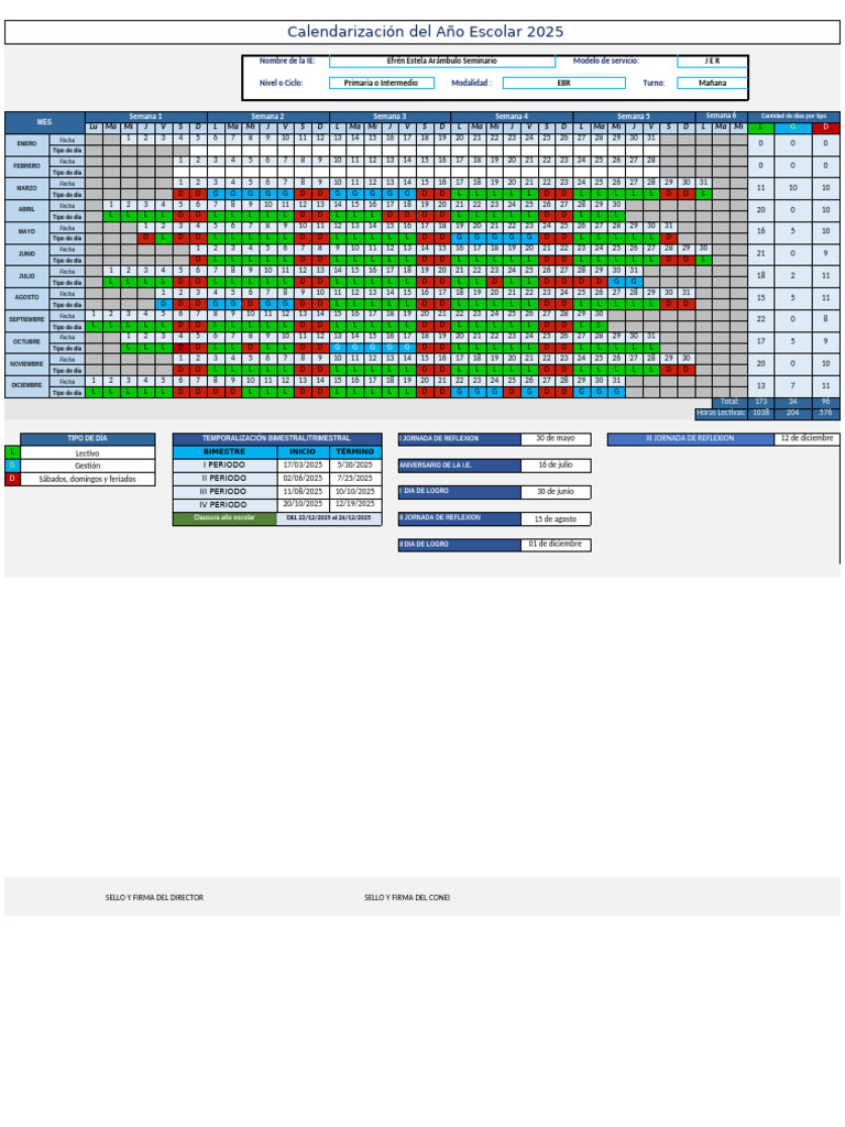 Calendarización Anual 2025 Eeas | PDF