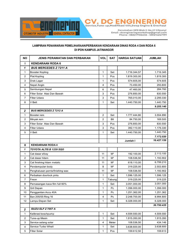 Rab Armada SPK 2 DC | PDF