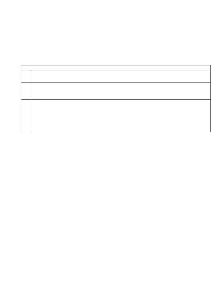 Soal Pengantarbisnis Tmk3 1 | PDF