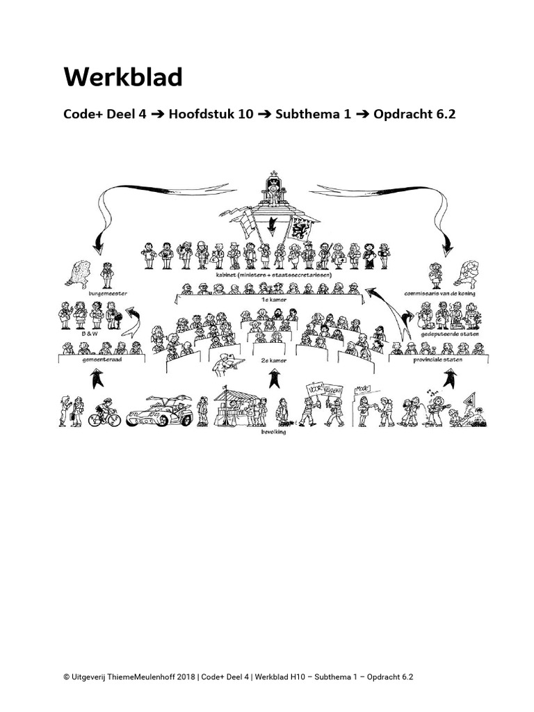Code4 Werkblad h10 Subthema1 Opdracht 6 2 Juli2021 | PDF