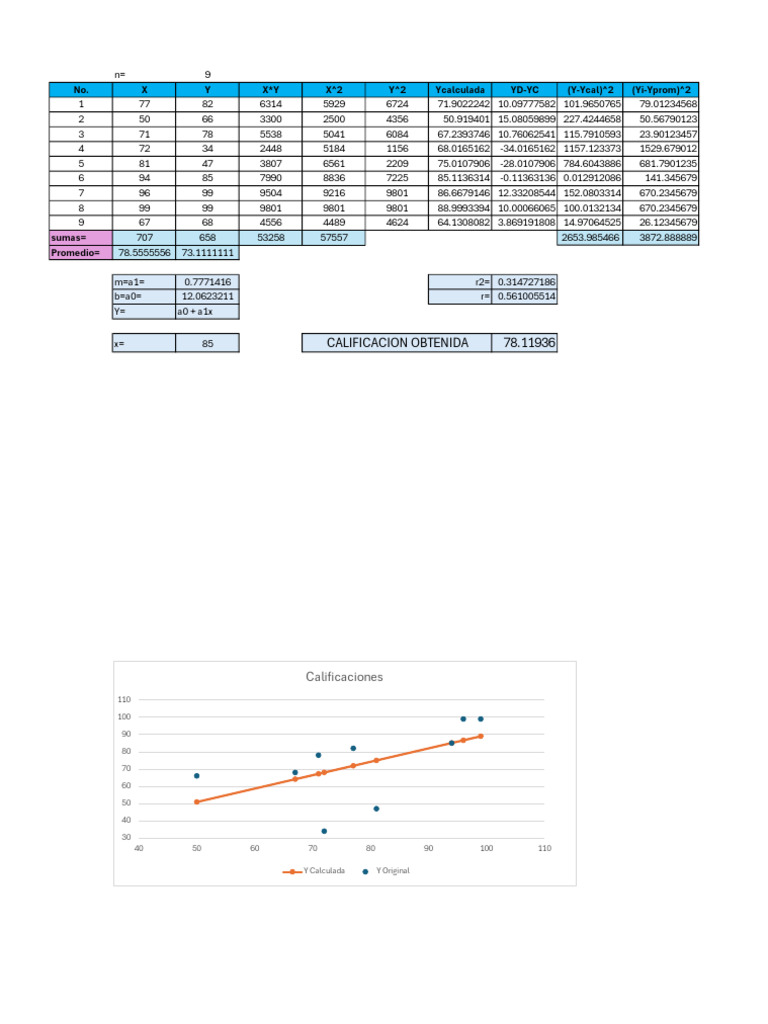 Practica3.1 PonceAndreuAlanEduardo | PDF