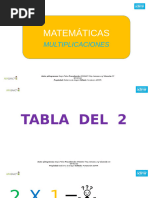Tablas de Multiplicar del 2 al 9 | PDF