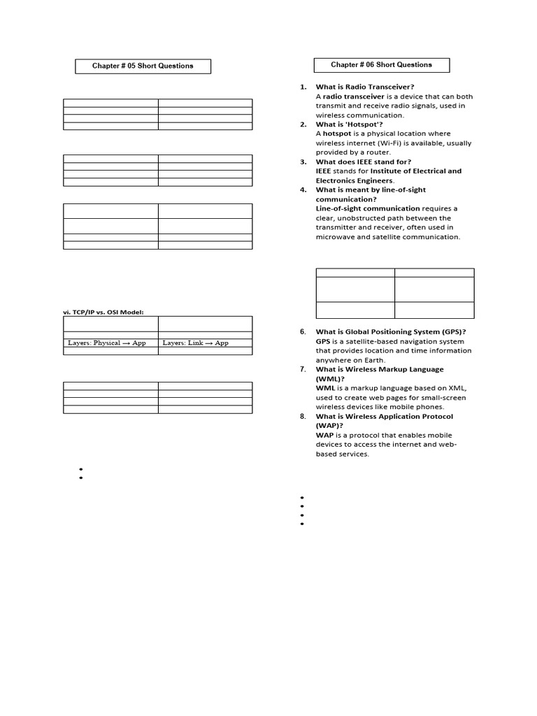 Chap 5 and 6 Short Questions | PDF | Computer Network | Internet Protocols