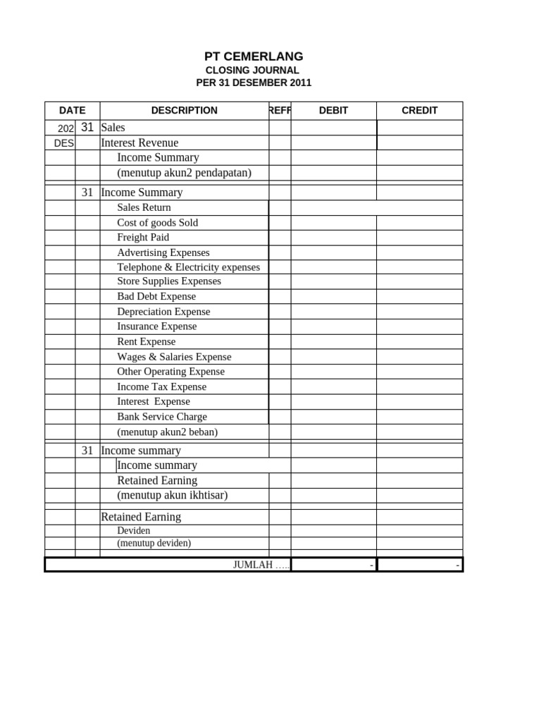 Form Closing Journal okee | PDF