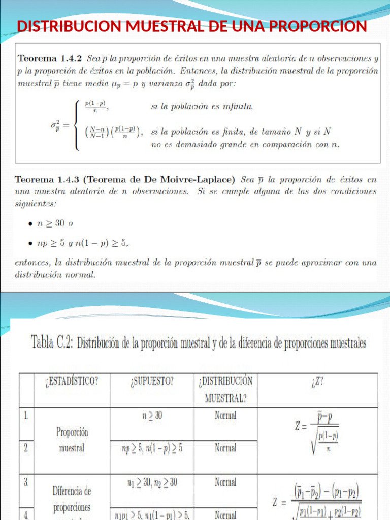 Distribucion Muestral de Una Proporcion | PDF