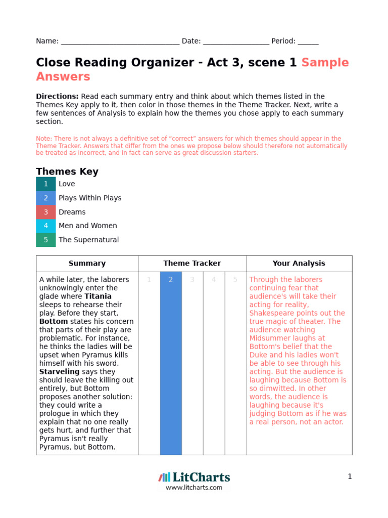 Act 3 Scene 1 Reading Sample Answers | PDF