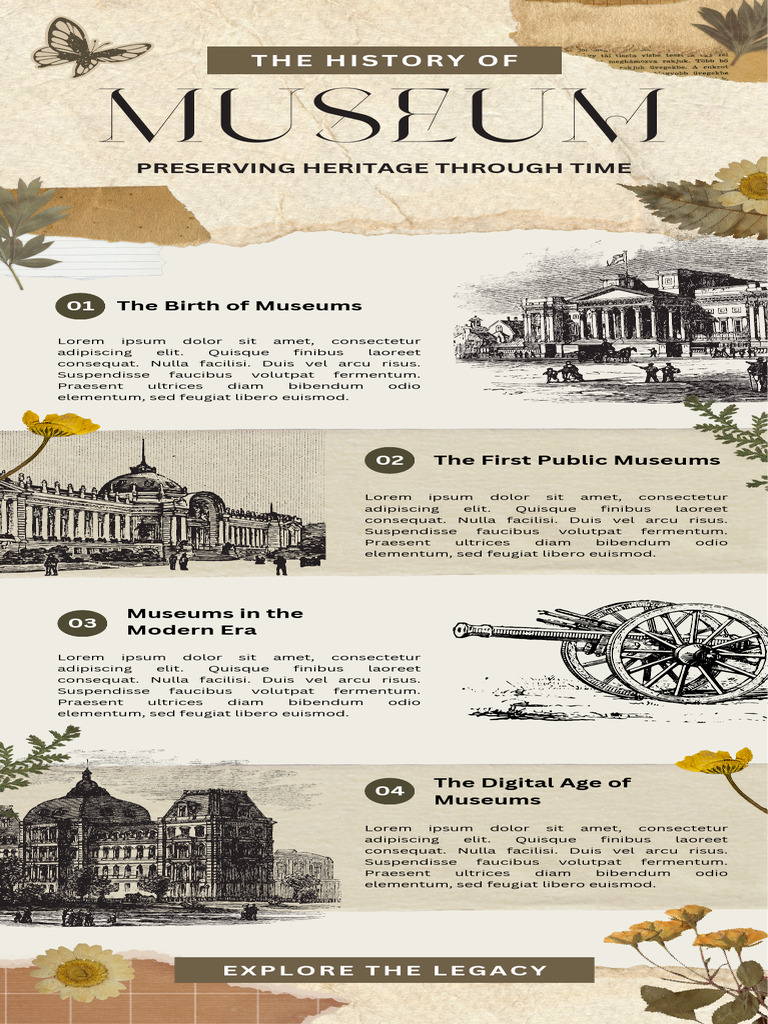 Beige and Green Vintage Museum History Infographic | PDF