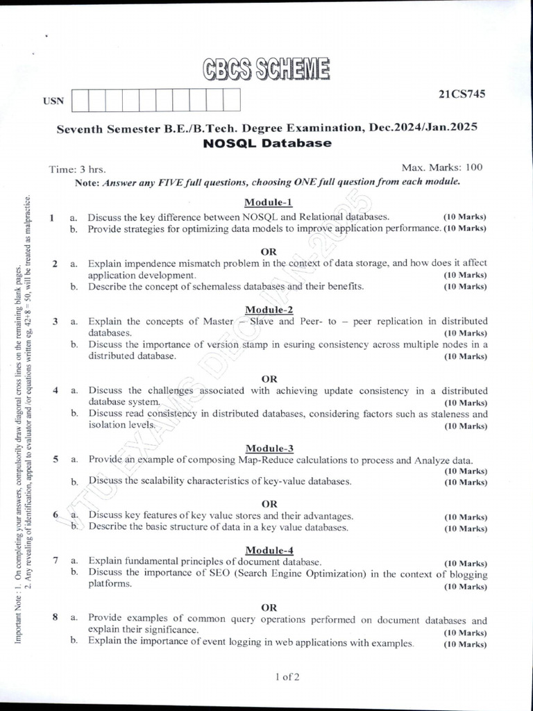 SCH 21CS745 | PDF