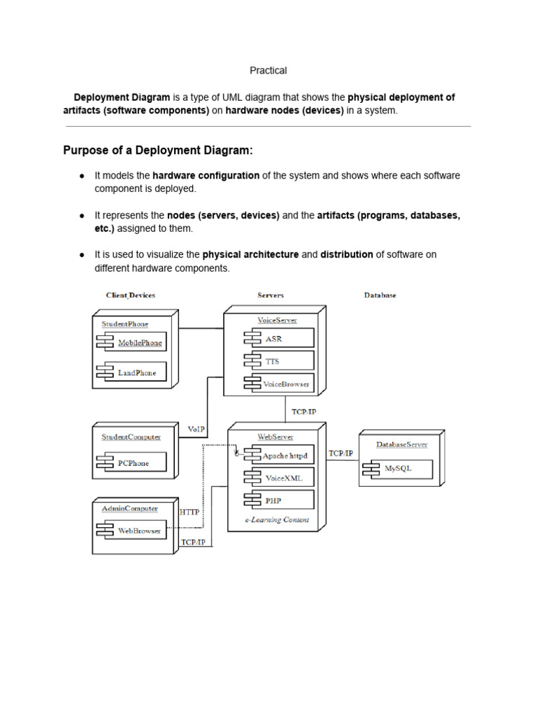 Se e Learning Diagram | PDF