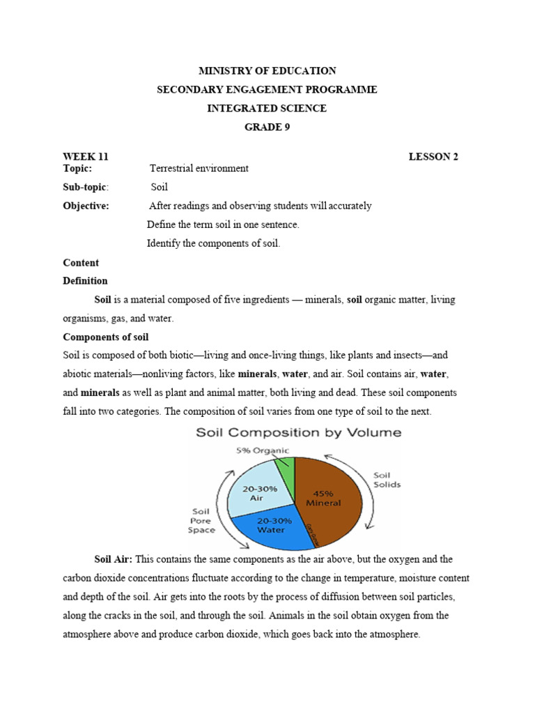 Grade 9 Integrated Science Week 11 Lesson 2 | PDF | Soil | Water