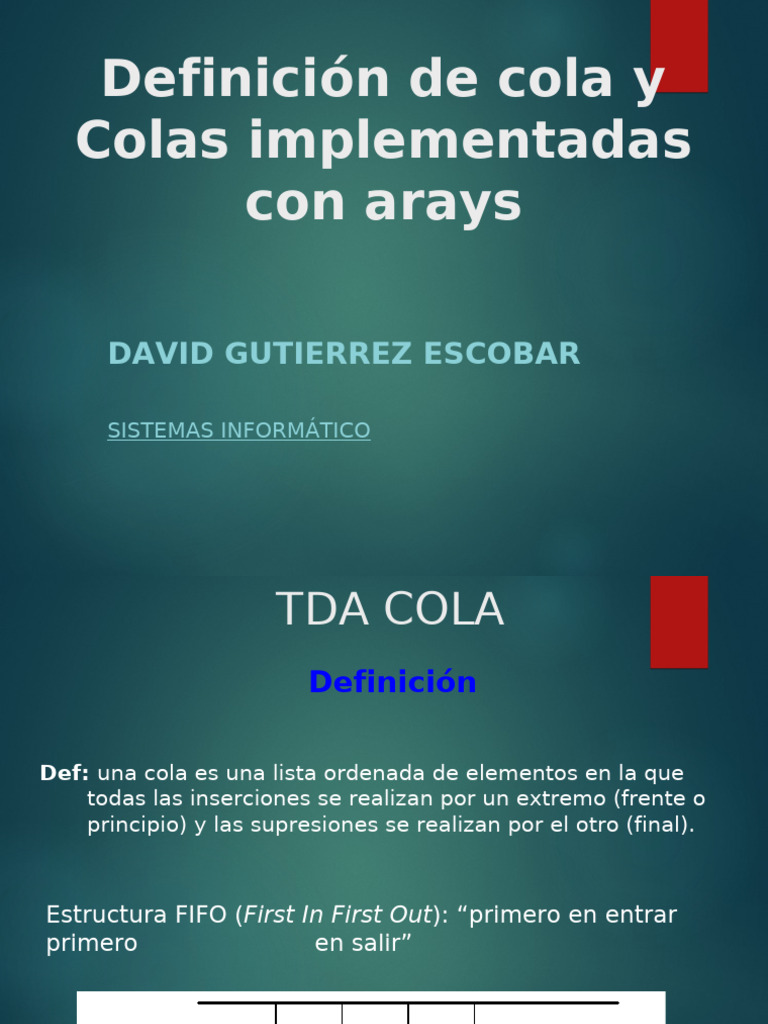 Definición de Cola y Colas Implementadas Con Arays. David Gutierrez ...