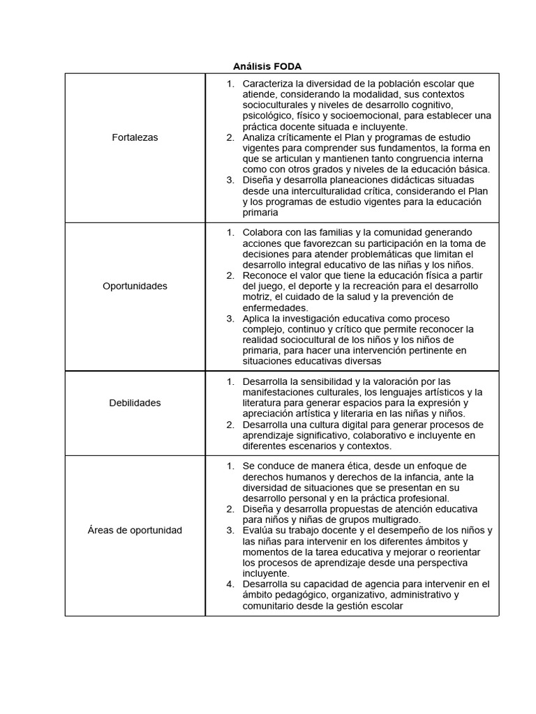 Analisis FODA | PDF | Aprendizaje | Maestros