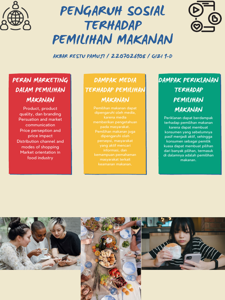INFOGRAFIS MATERI 6_AKBAR RESTU PAMUJI_2207026108 | PDF