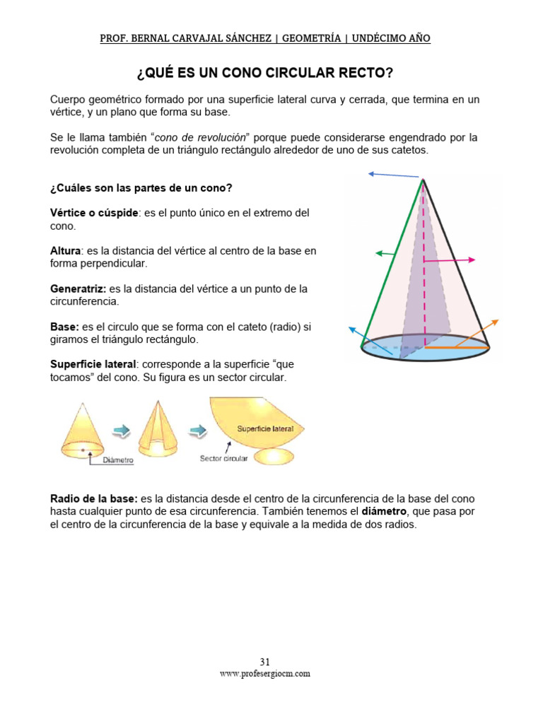 Cono Circular Recto | PDF | Geometría analítica | Geometría euclidiana