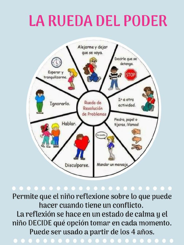 Técnicas de Autocontrol | PDF