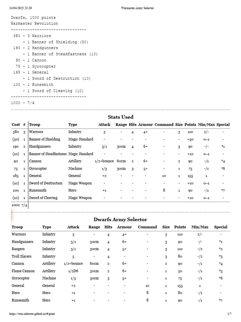 Warmaster Army Selector | PDF | Cannon | Infantry