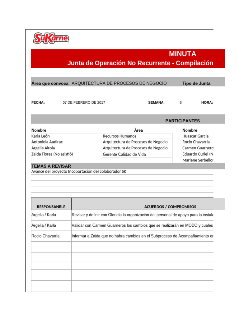 Minuta de Reunión | PDF | Business