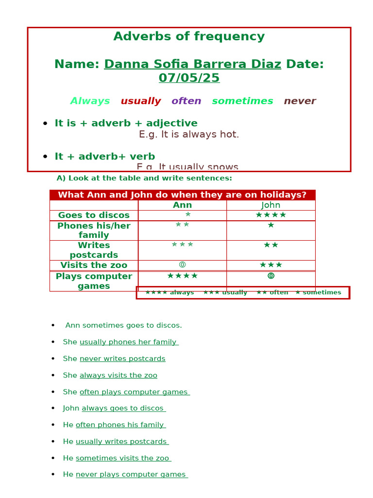 Adverbs of Frequency by Danna Sofia Barrera Diaz | PDF | Adverb | Semantic Units