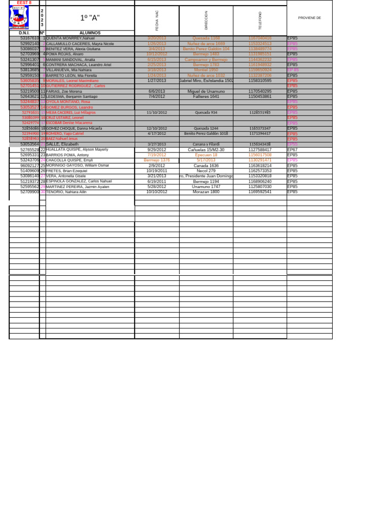 Listas 1°año 2025 | PDF