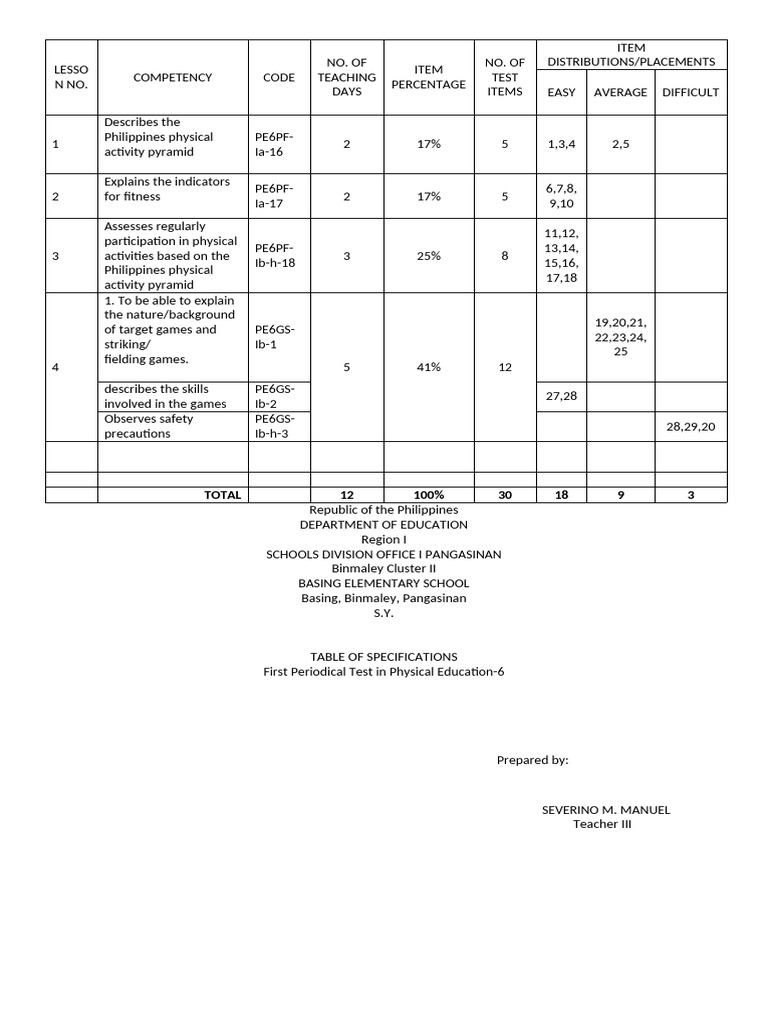 Physical Education 6 Test Specifications | PDF | Physical Fitness ...