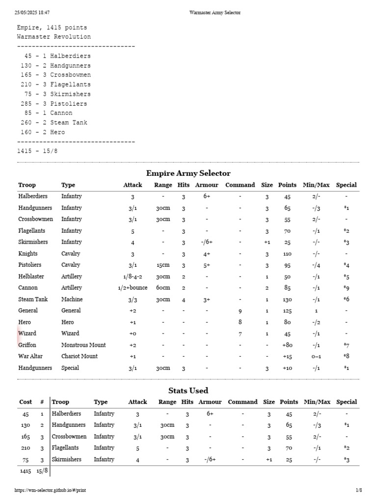 Warmaster Army Selector | PDF | Tanks | Cannon