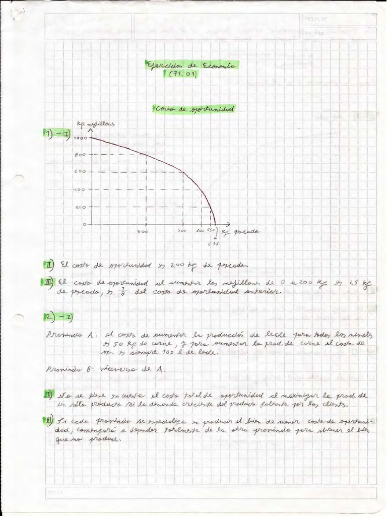 Guia Resuelta de Economia 2871.0129 | PDF