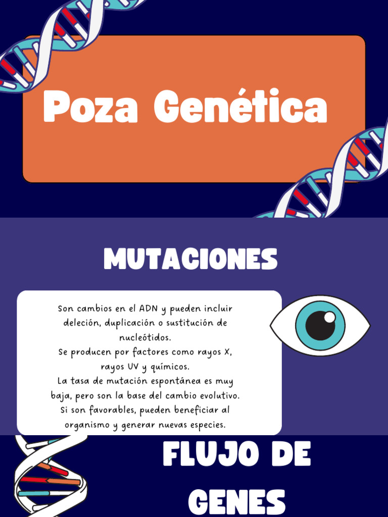 Genetics and Genes Science Presentation in Blue Orange Flat Graphic ...