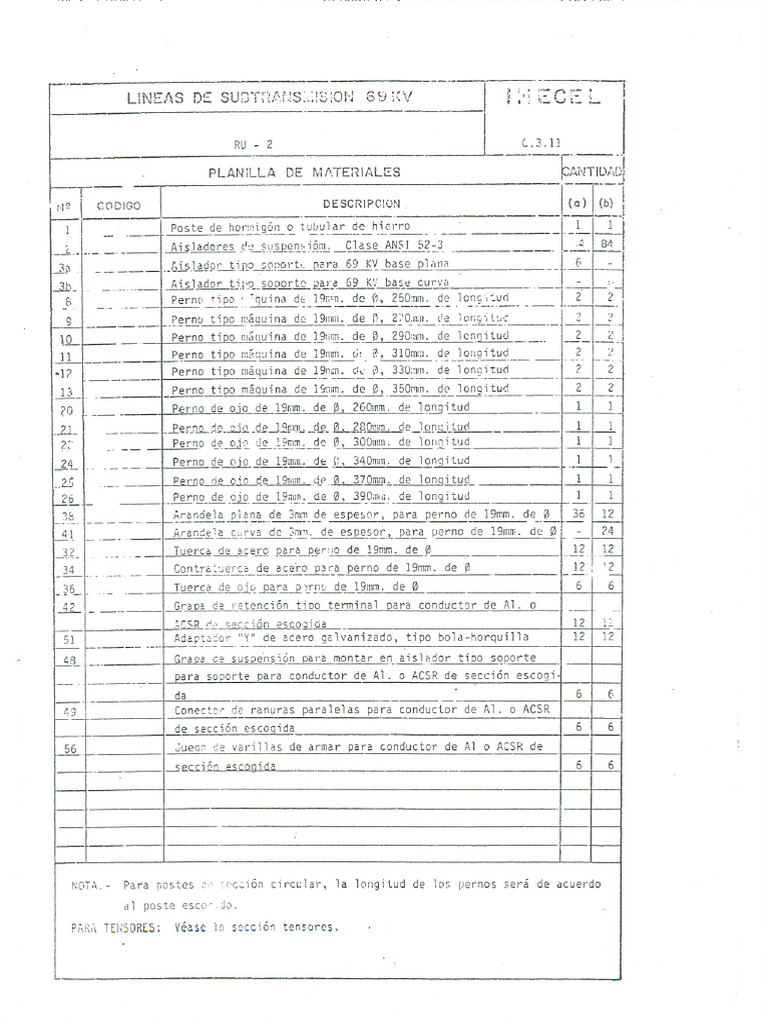 Estructuras de 69 KV | PDF