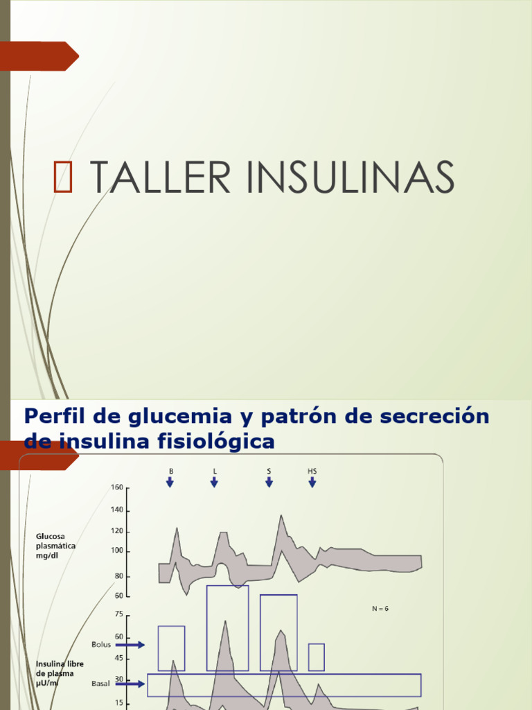 Taller Insulinas | PDF | Insulina | Bioquímica