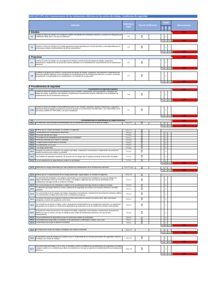 Auditoría Stps Nom 029 Stps 2011 | PDF | Aislador (Electricidad) | Ingenieria Eléctrica