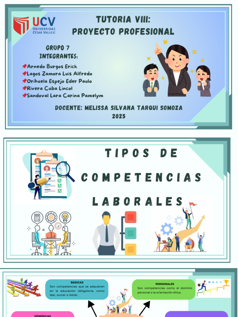 Tutoria Viii Proyecto Profesional | PDF | Comportamiento | Cognición