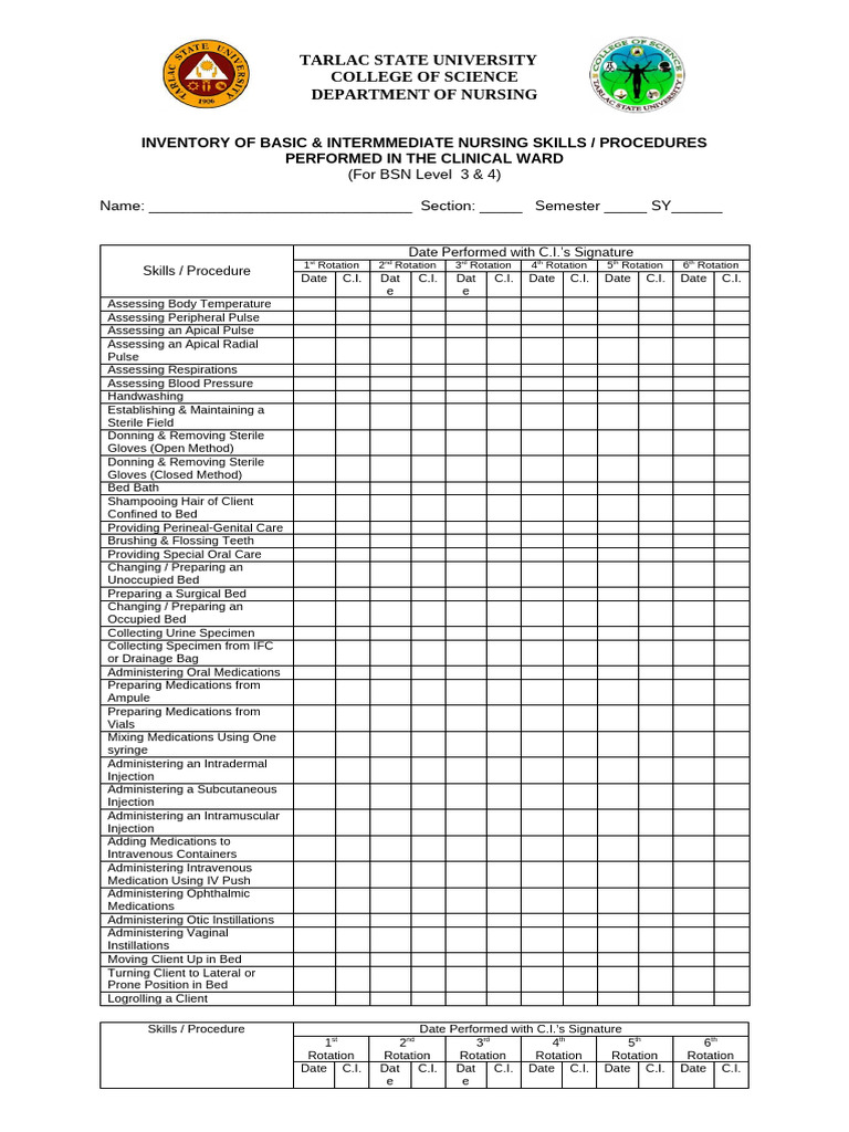 Inventory of Basic Intermmediate Nursing Skills Procedures | PDF ...