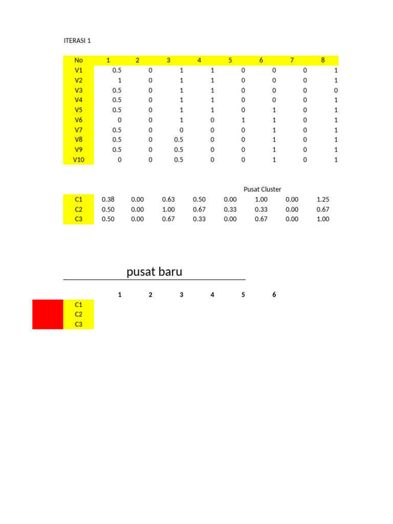 Perhitungan Manual KMeans Revisi | PDF | Visual Cortex