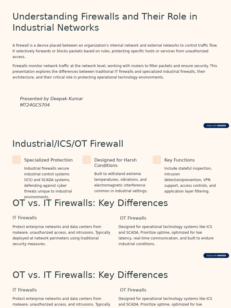 Understanding Firewalls and Their Role in Industrial Networks | PDF ...