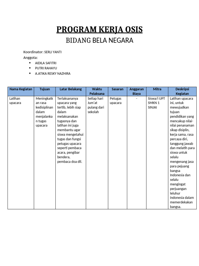 Program Kerja Bidang Bela Negara | PDF