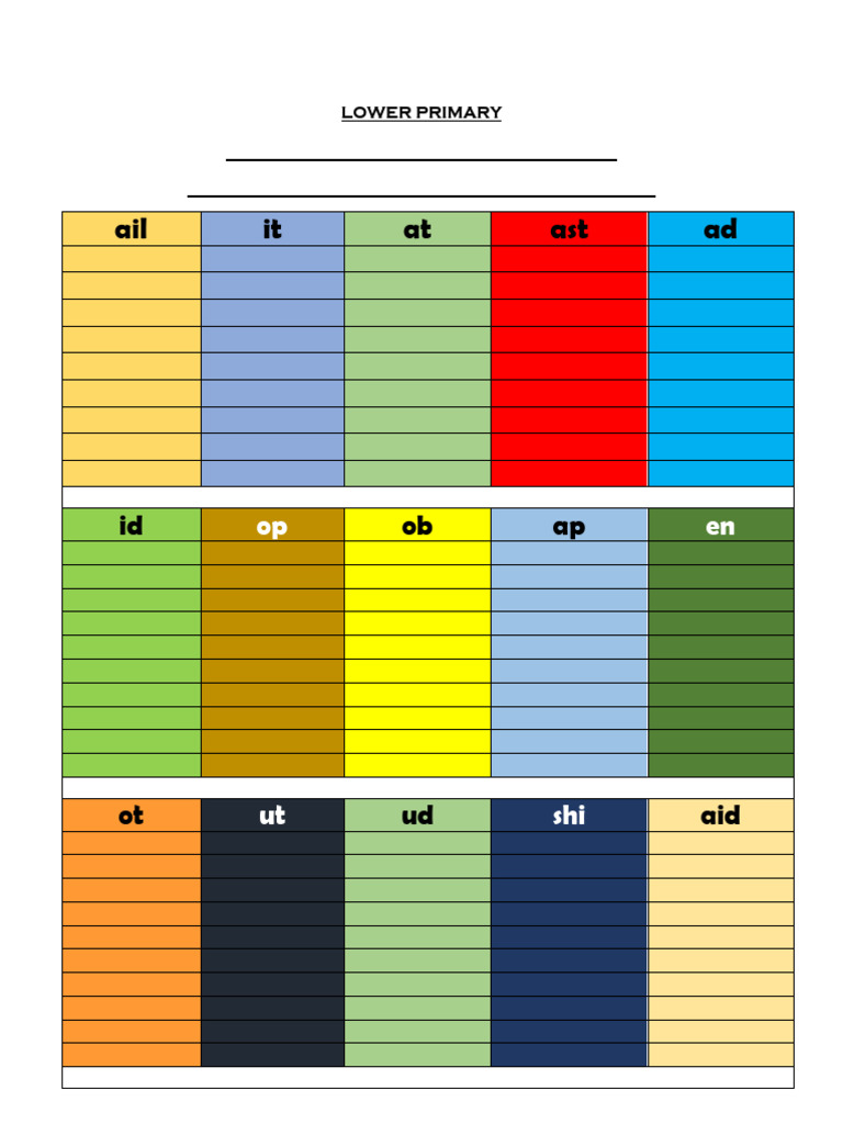 Spelling Bee Words for Lower Primary | PDF
