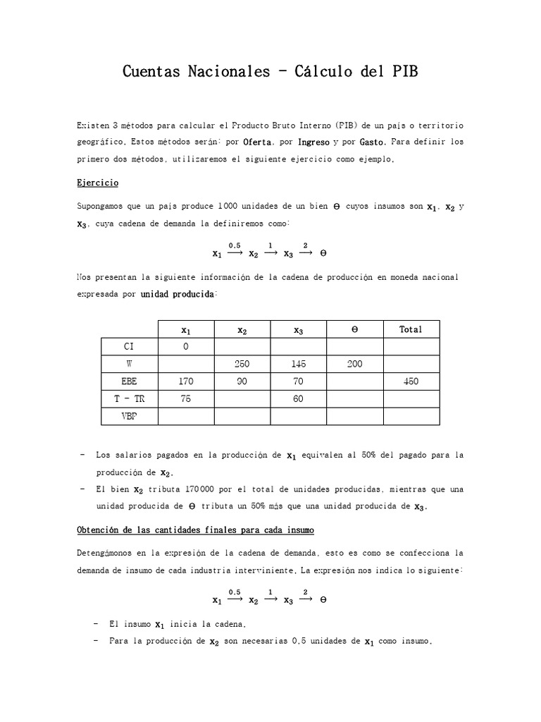 Cálculo Del PIB | PDF | Producto Interno Bruto | Balanza comercial