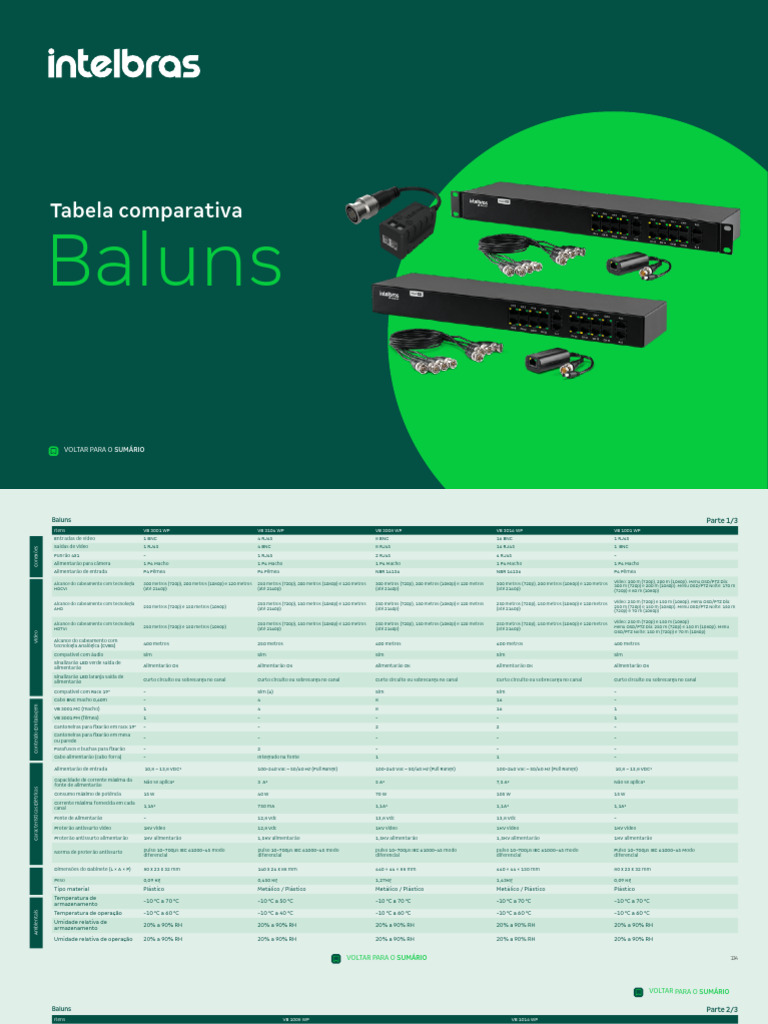 Baluns | PDF | Fonte de energia | Eletrônicos