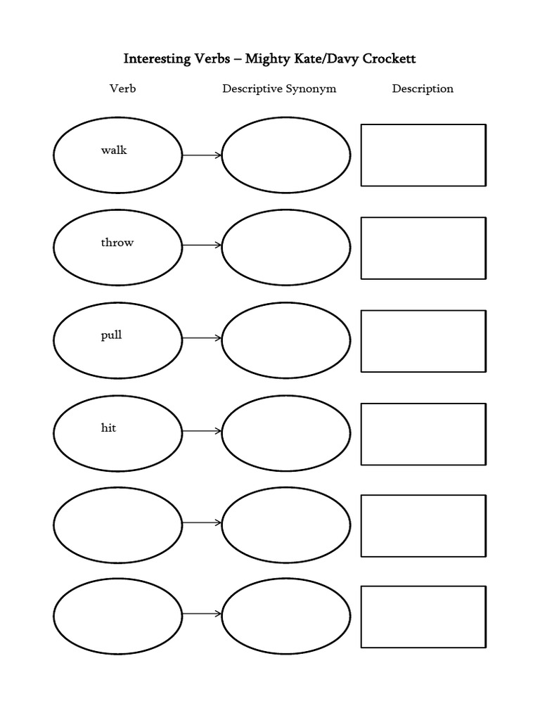 Davy Crockett - Interesting Verbs | PDF