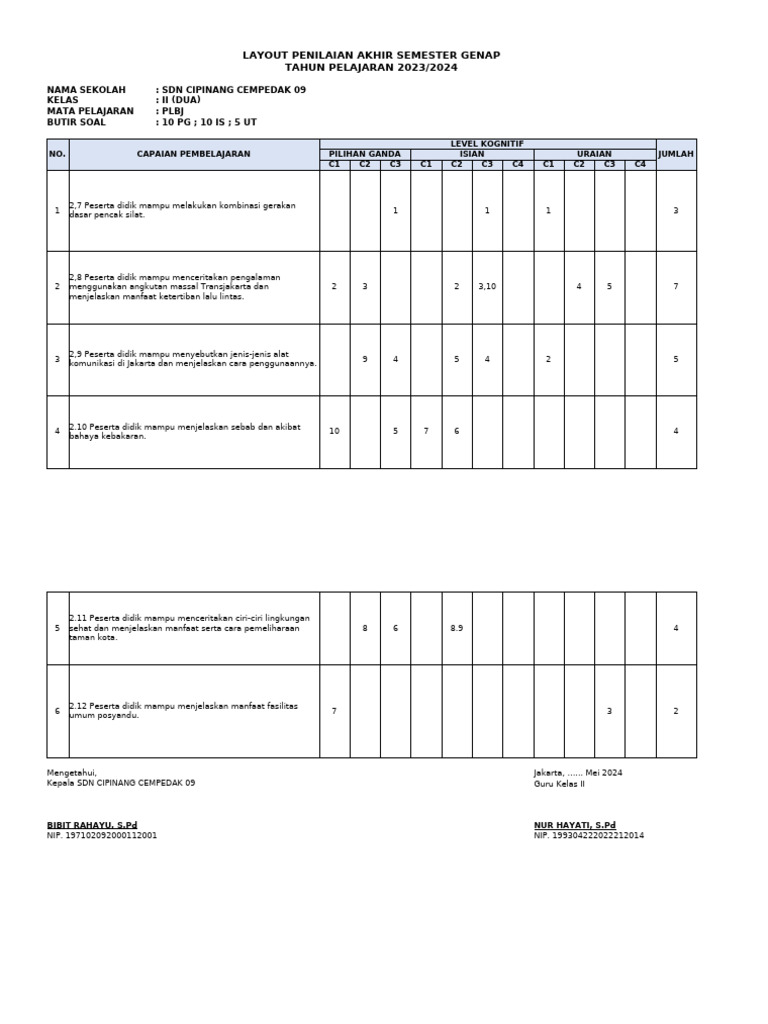 KISI_LAYOUT-PLBJ | PDF