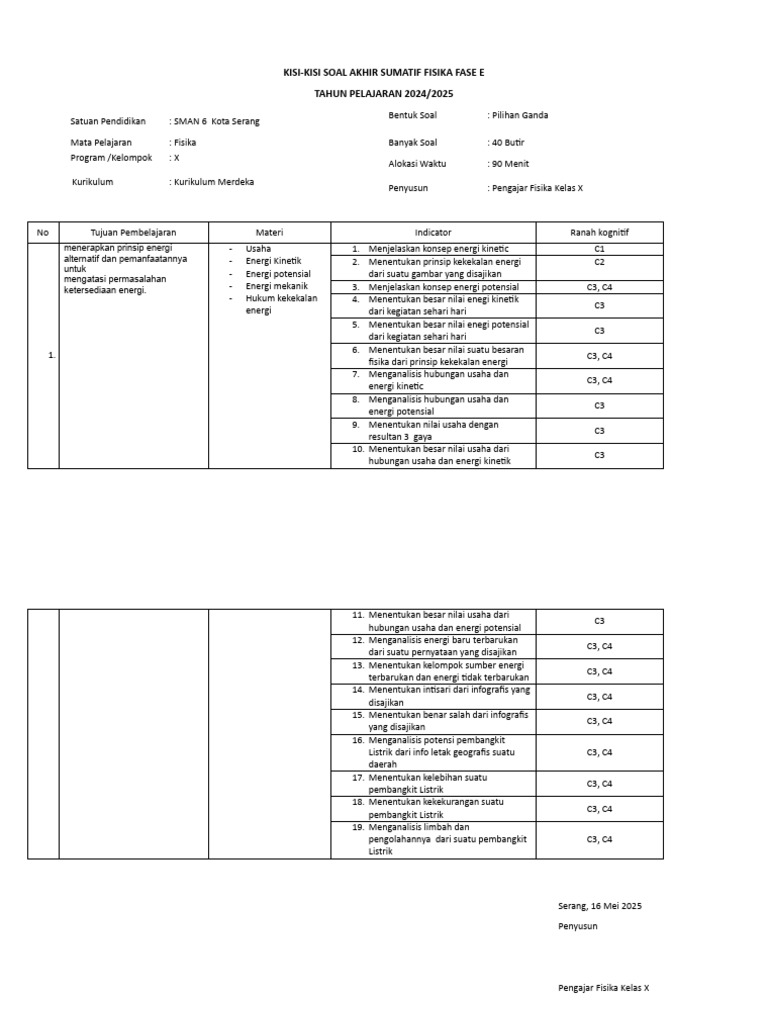 KISI KISI SAT Fisika Kelas X | PDF
