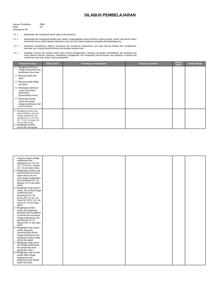 Silabus Pai Kelas 9 Kurikulum 20131 | PDF