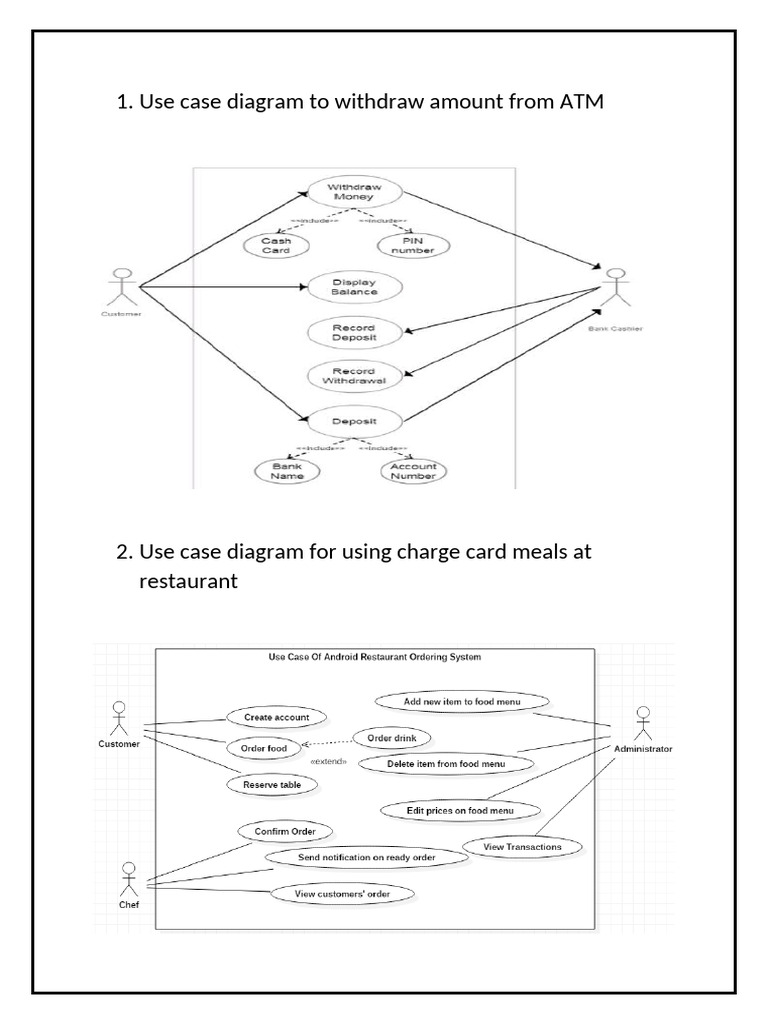 Use case diagram oose | PDF