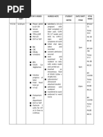 IV Fluid Tag for Medical Staff | PDF | Clinical Medicine | Medical ...
