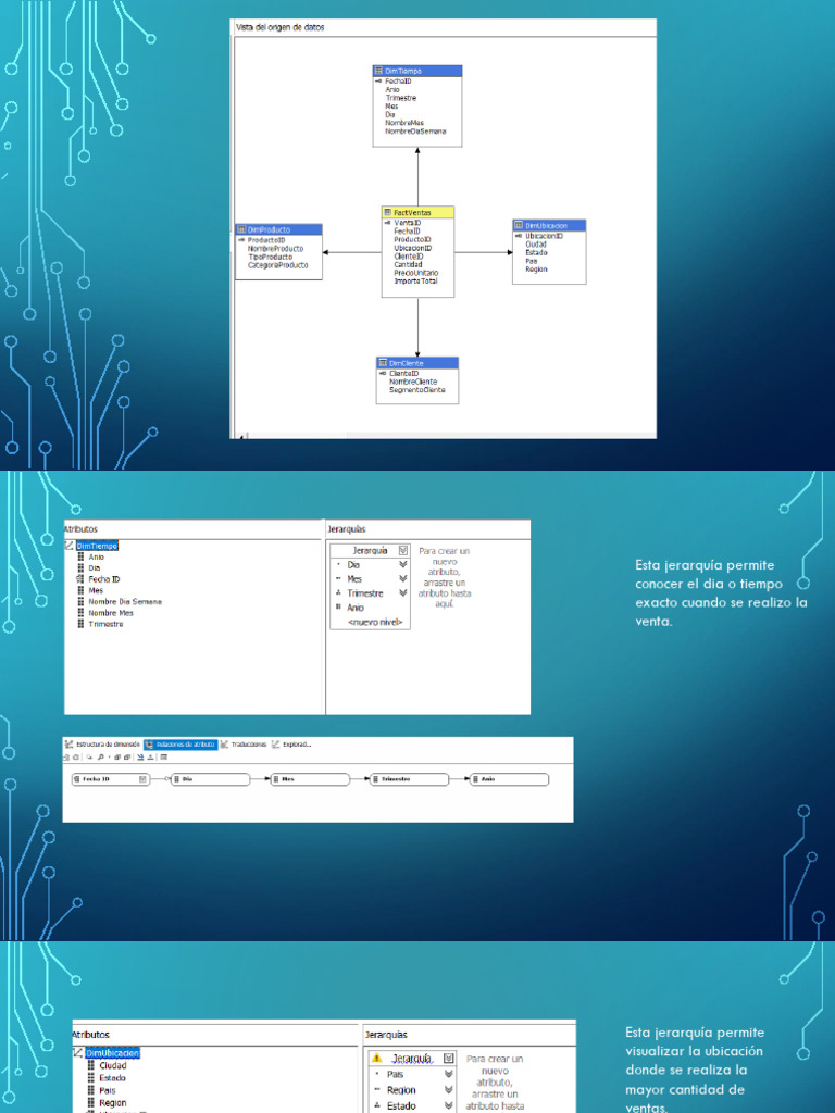 Propuesta Cubo | PDF