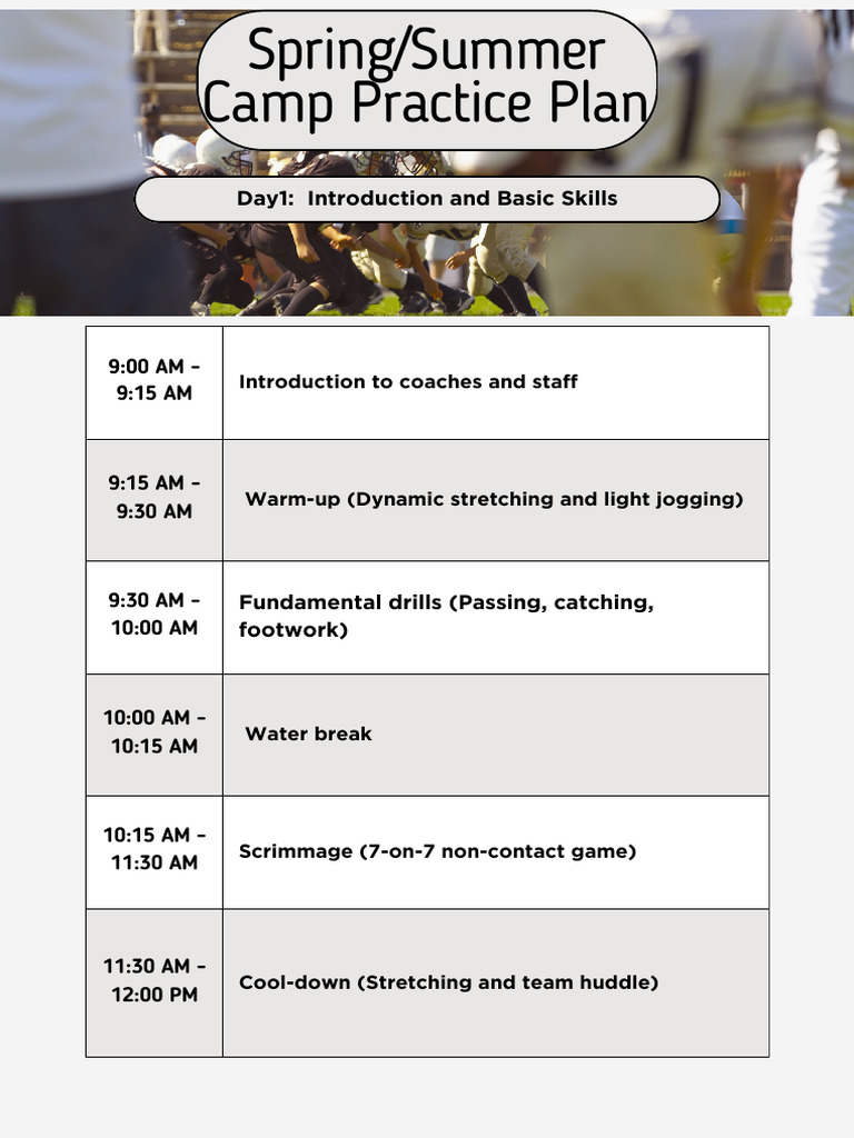 Football Practice Plan Overview | PDF | Team Sports | American Football